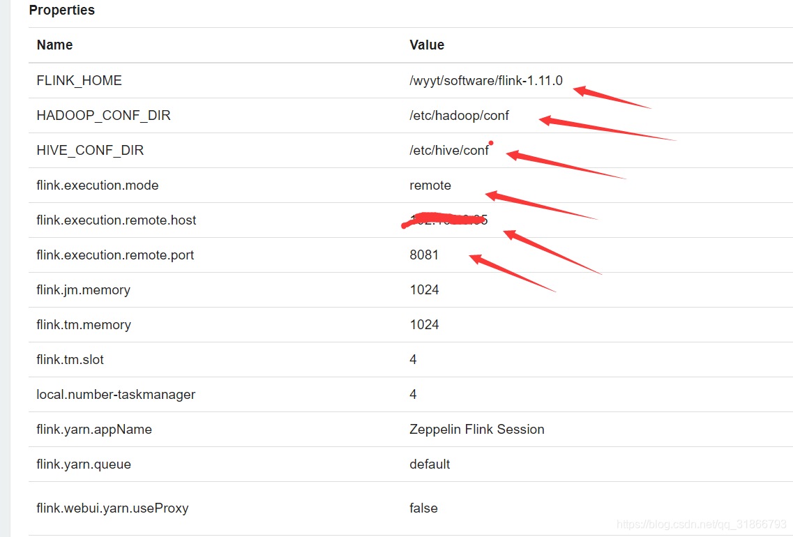 Flink on zeppelin 初试2_flink zeppelin catalog-CSDN博客