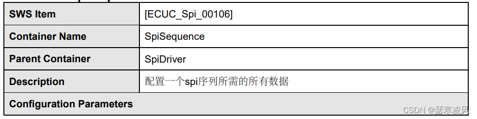 CP AUTOSAR标准之SPI Handler/Driver(AUTOSAR_SWS_SPIHandlerDriver)_spi 异步实现 ...