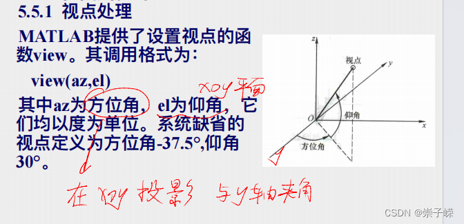 Matlab例题大全matlab题目 Csdn博客 