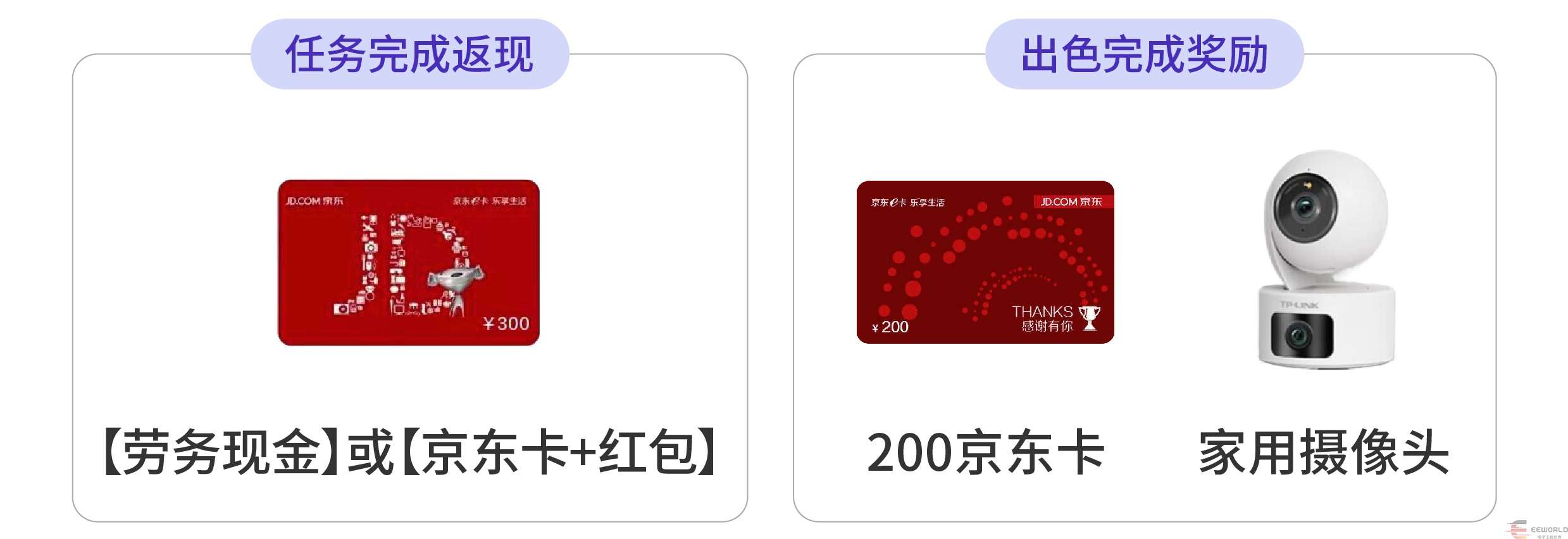 完成任务获返现，解锁【W5500-EVB-Pico】开发板_w5500-evb-pico支持linux吗-CSDN博客