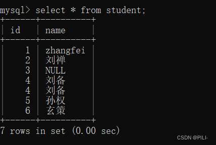 MySQL表的增删改查（基础篇）_insert into values select * from-CSDN博客