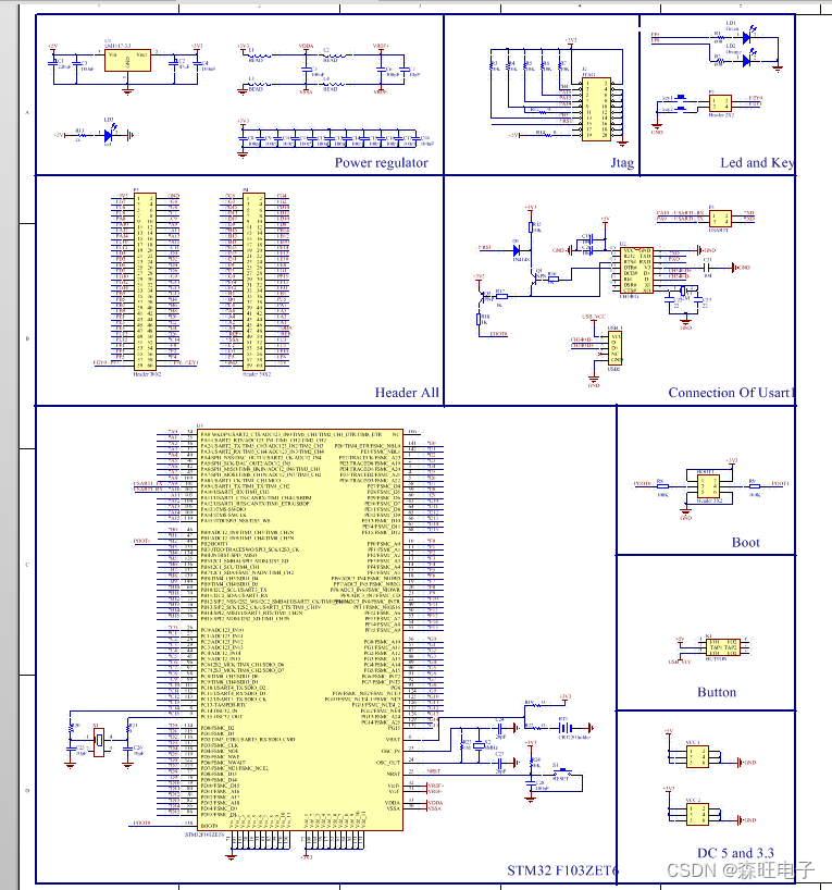 Stm32f103zet6最小系统原理图及pcb文件stm32f103zet6原理图 Csdn博客