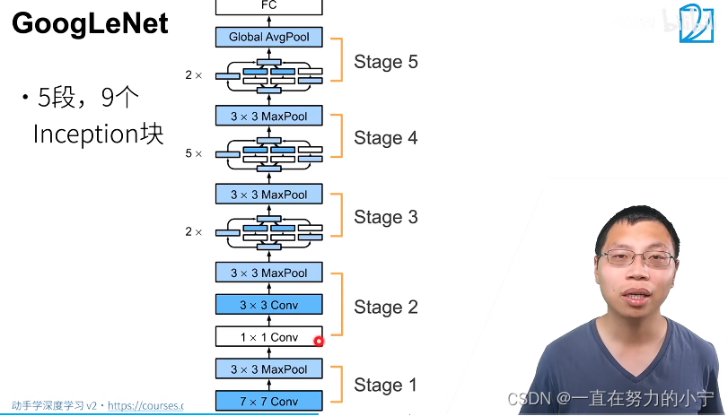 27 含并行连结的网络 GoogLeNet / Inception V3【李沐动手学深度学习v2】_李沐动手学习深度学习googlenet-CSDN博客