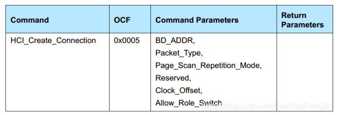 传统蓝牙HCI连接的流程介绍_hci opcode 蓝牙连接-CSDN博客