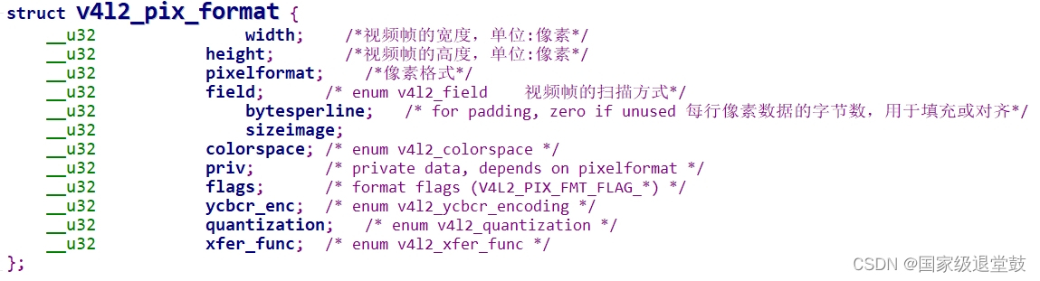 基于v4l2框架的摄像头从上层应用到驱动底层移植开发v4l2摄像头驱动 Csdn博客 