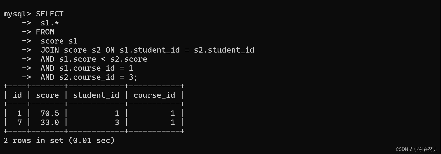 Mysql表的增删改查 多表查询和联合查询数据库联合查询 Csdn博客