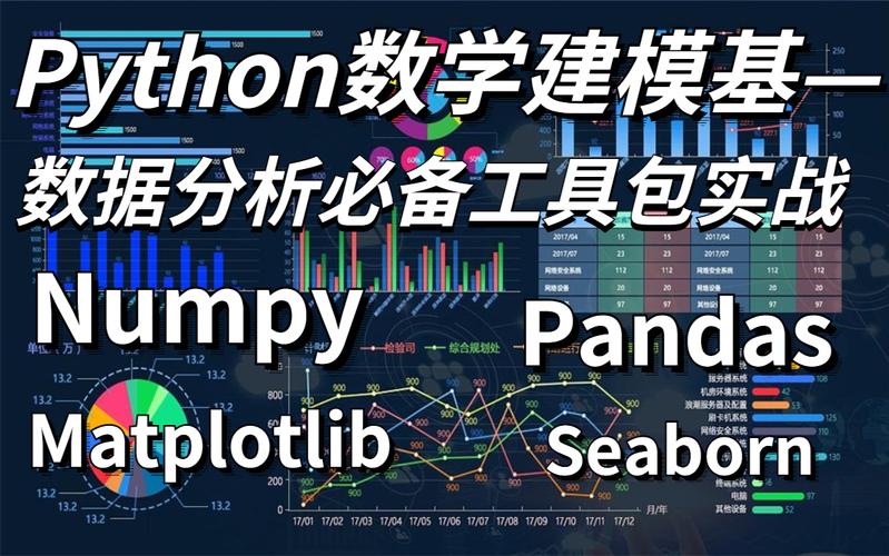 python的工具包有哪些,python必备的几个包-CSDN博客