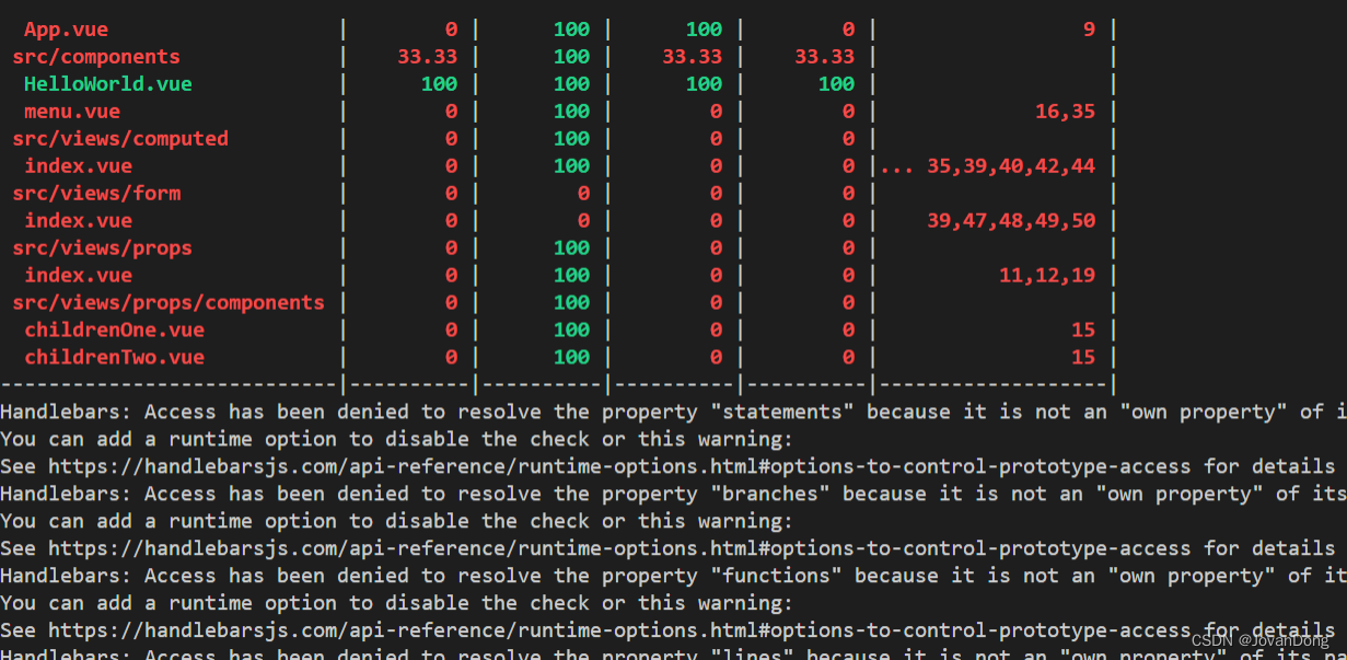 jest单元测试的代码覆盖率显示不出来_vue jest collectcoveragefrom导致覆盖率为0-CSDN博客