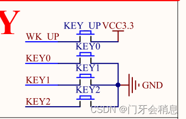山景BP10_128DBG开发板ADC_Key驱动_bp10-128dbg-CSDN博客