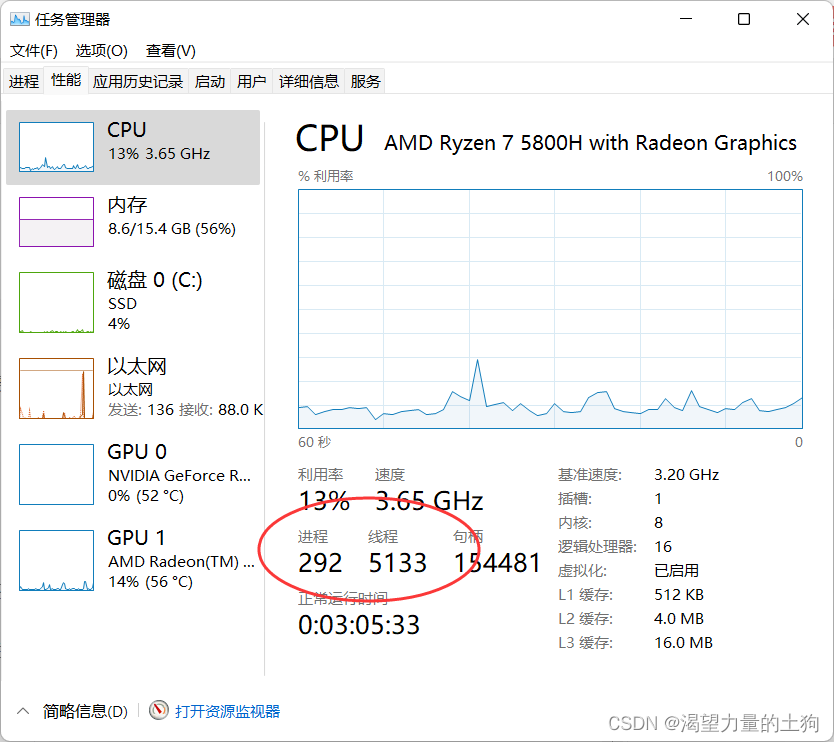 【JavaEE】简单了解操作系统、进程&内存管理_cpu记账信息 优先级-CSDN博客