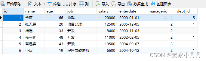 MySQL约束—— CONSTRAINT_mysql constraint-CSDN博客