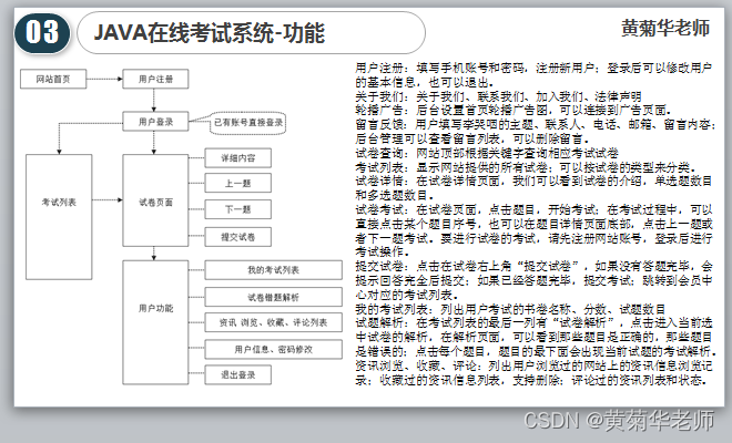 Springboot刷题网站在线考试系统毕业设计毕设作品开题报告开题答辩ppt基于springbootthymeleaf的慧考试在线考试系统开题报告ppt Csdn博客