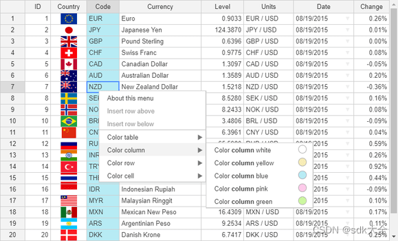 Handsontable JavaScript New Crack_handsontable.js-CSDN博客