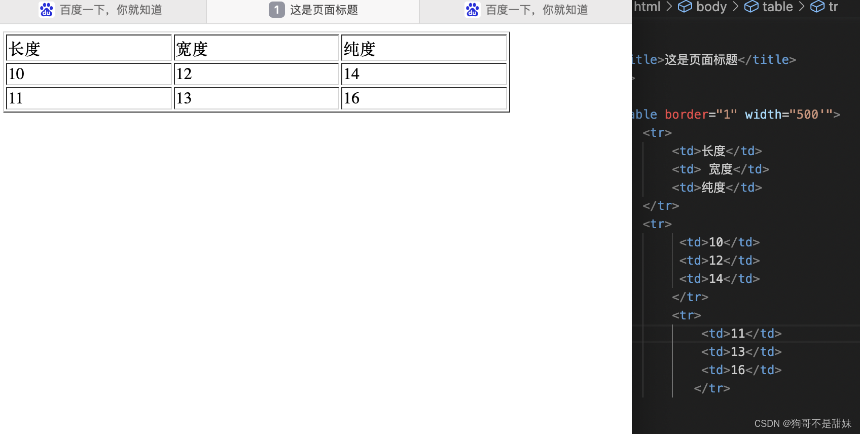 前端第二课，HTML,alt,title,width/heigh，border,＜a＞超链接,target,tr,td,th_width alt-CSDN博客