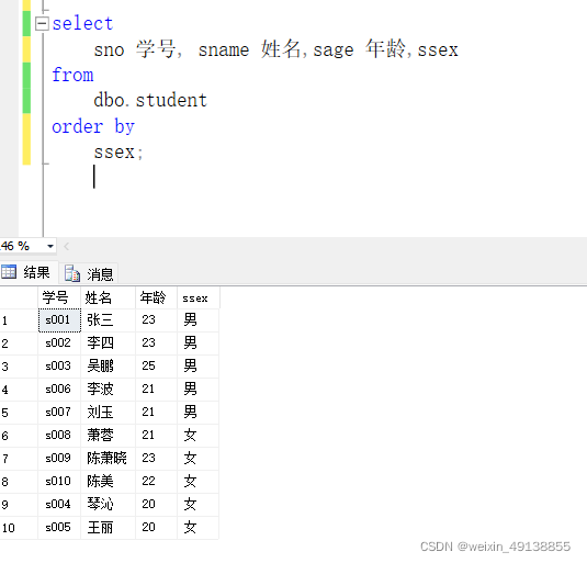 Sql Server中对数据进行排序sqlserver 排序 Csdn博客