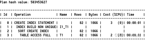 Oracle SQL执行计划操作（7）——排序相关操作（7）_oracle buffer sort-CSDN博客