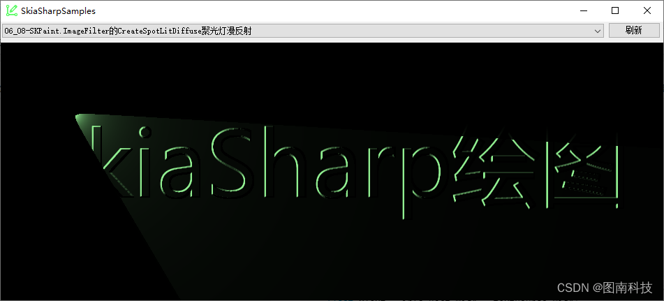【SkiaSharp绘图06】SKPaint详解（四）之ImageFilter(放大、卷积、合并、偏移、绘制、点光漫反射、点光阴面反射、聚光灯漫反射、聚光灯阴面反射、平铺)-CSDN博客