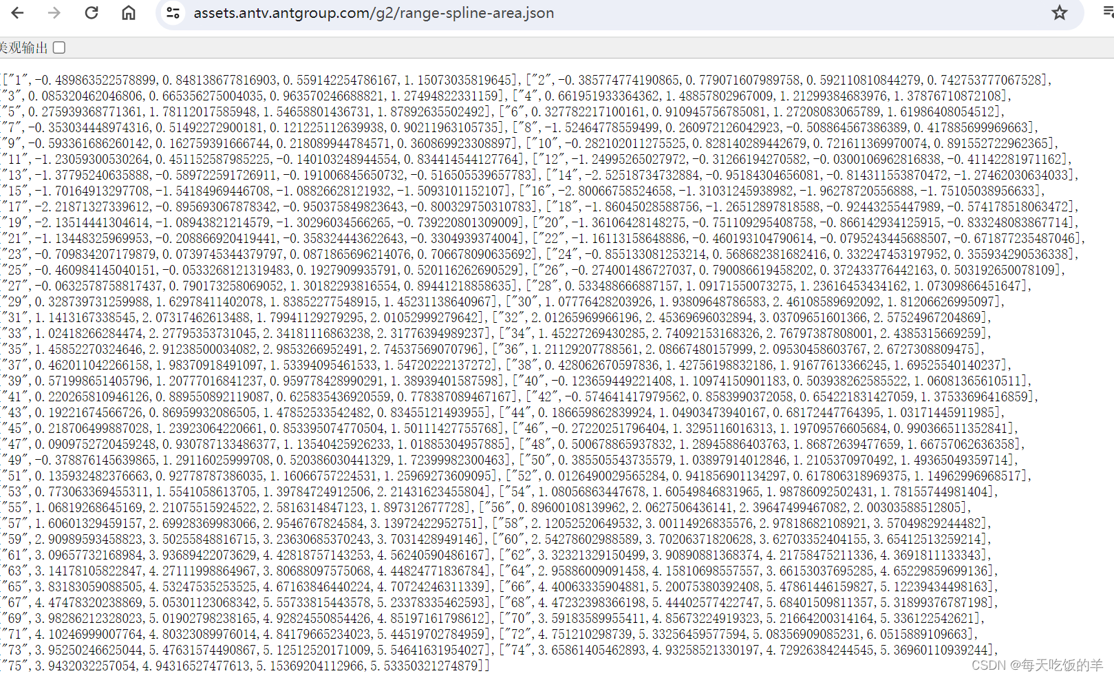 react,Chart,echarts_react chart-CSDN博客