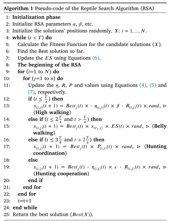 【智能优化算法】爬行动物搜索算法(Reptile Search Algorithm，RSA)-CSDN博客