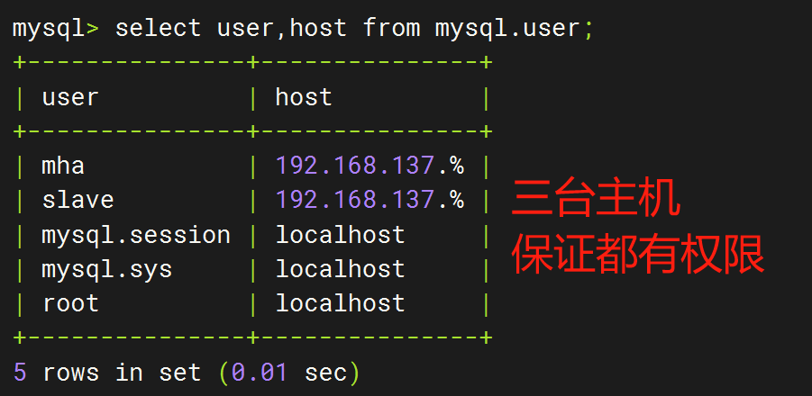 【MySQL】mysql实现高可用：MHA_mha-node-CSDN博客