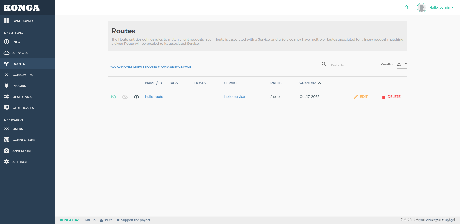 Docker安装Kong-CSDN博客