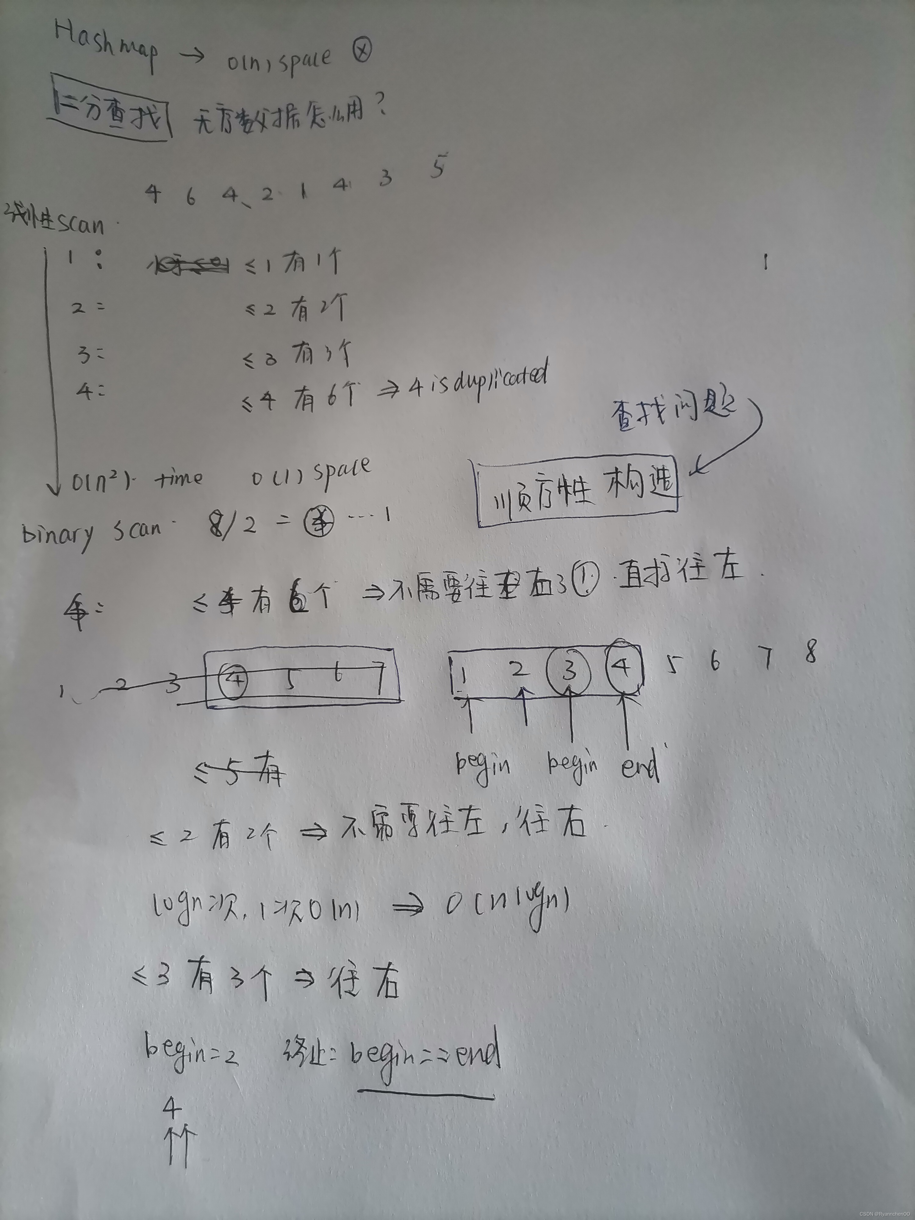 Leetcode 二分查找leetcode 二分查找 Csdn博客
