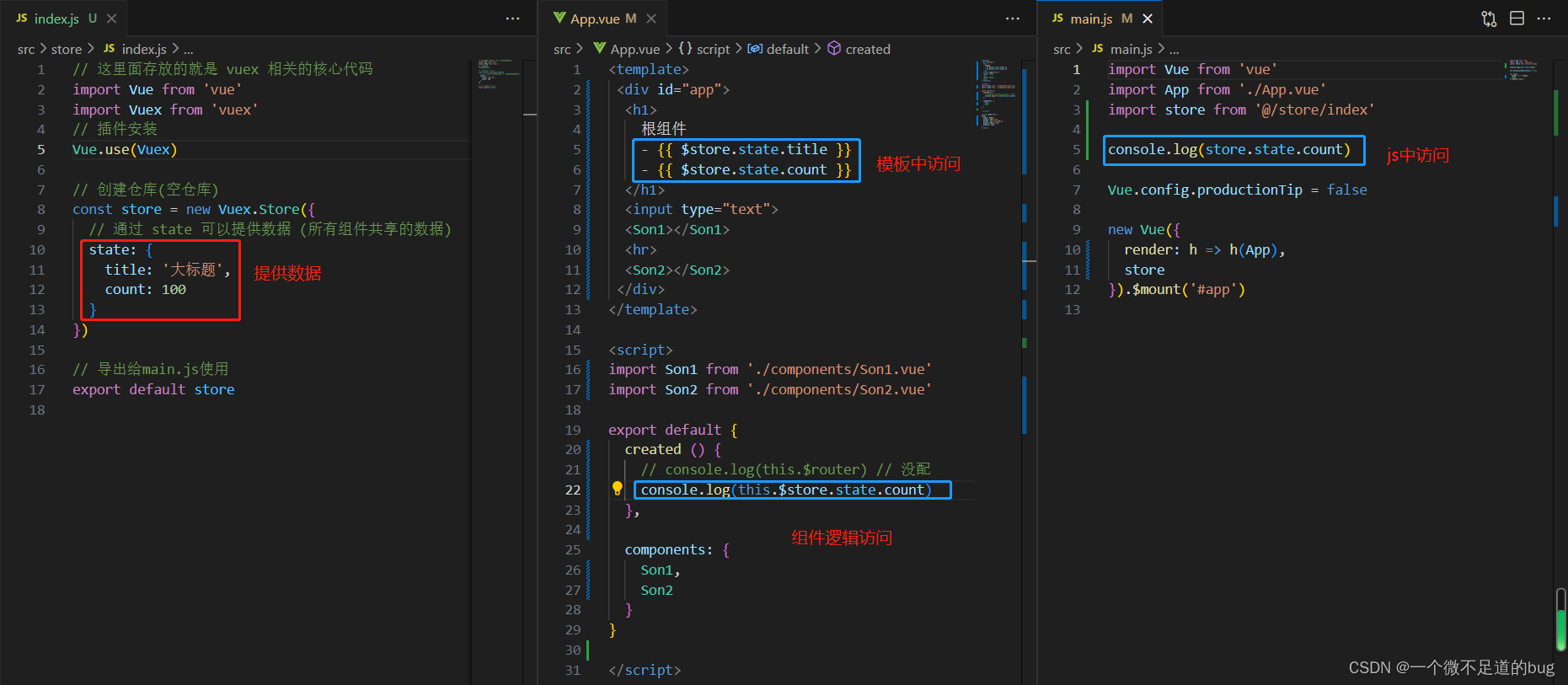 46 - vuex-基本使用_vuex npm-CSDN博客