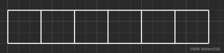C实现循环队列（数组模拟）【保姆级讲解】c循环队列 Csdn博客 