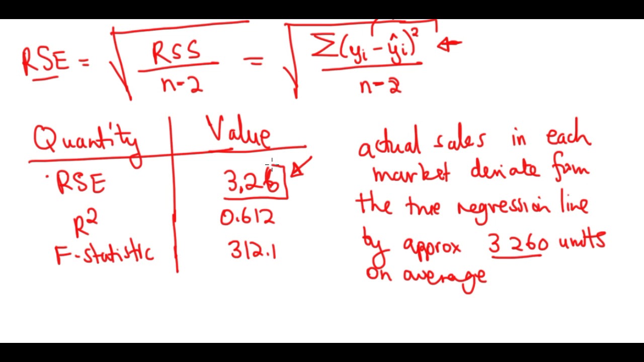 R语言回归模型残差标准误差计算实战（Residual Standard Error）：计算残差标准误、残差标准误解读-CSDN博客