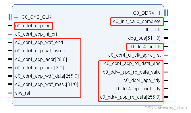 DDR4 SDRAM (MIG) IP 核用法_mig ddr4-CSDN博客