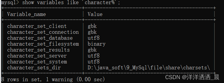 ERROR 1366 (HY000): Incorrect string value: ‘\xB8\xDF‘ for column ‘name‘ at row 1_error 1366 ...