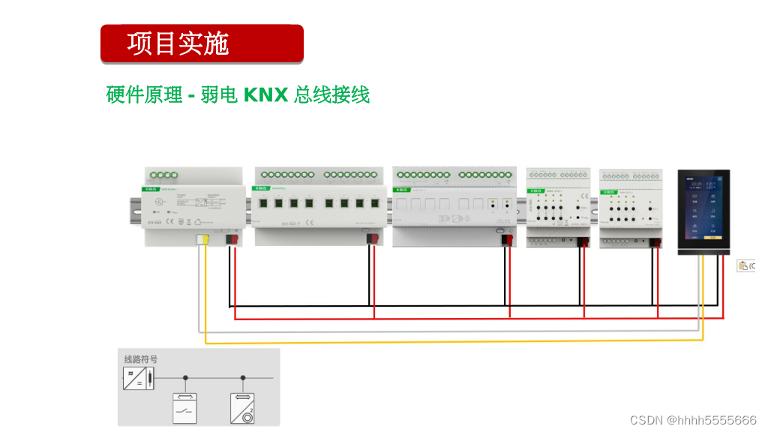 KNX—智能调光-基础控制_ets5调光控制原理-CSDN博客