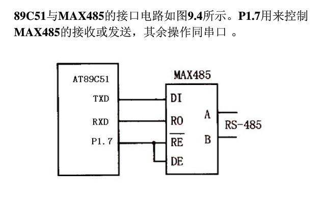 RS485模块(485与TTL信号的转换)-CSDN博客