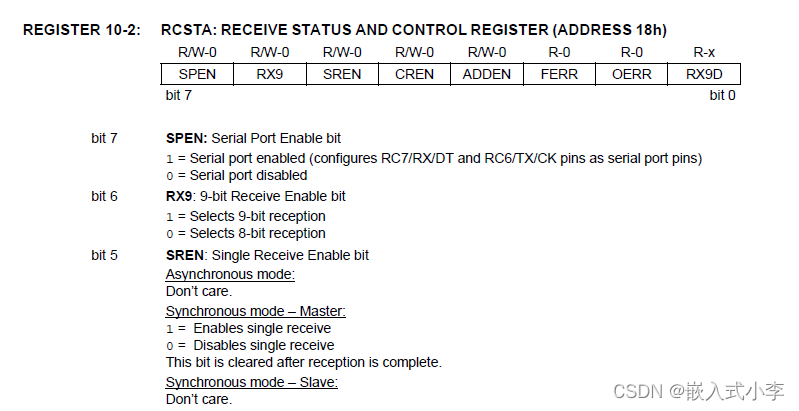 PIC单片机项目（2）——基于PIC16F877A的温度测量与存储装置_pic16f877a project-CSDN博客
