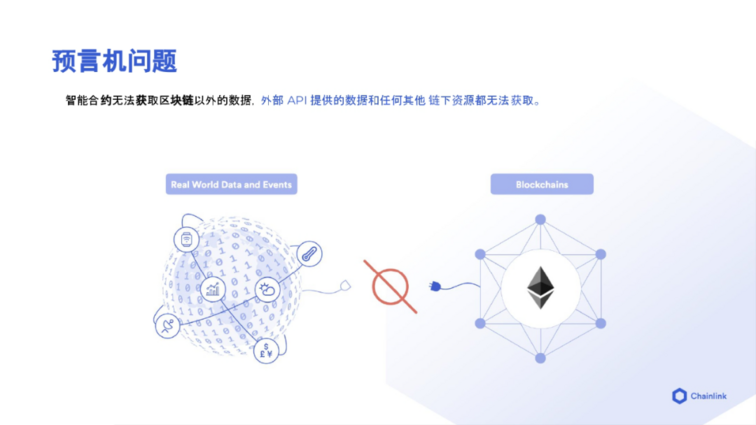 Chainlink 预言机的原理解析_chainlink vrf-CSDN博客