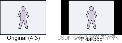 MediaFoundation采集_media foundation-CSDN博客