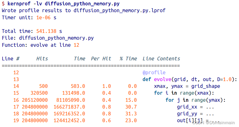【python高性能编程学习】第6讲 矩阵、向量计算的优化python 矩阵运算优化 Csdn博客