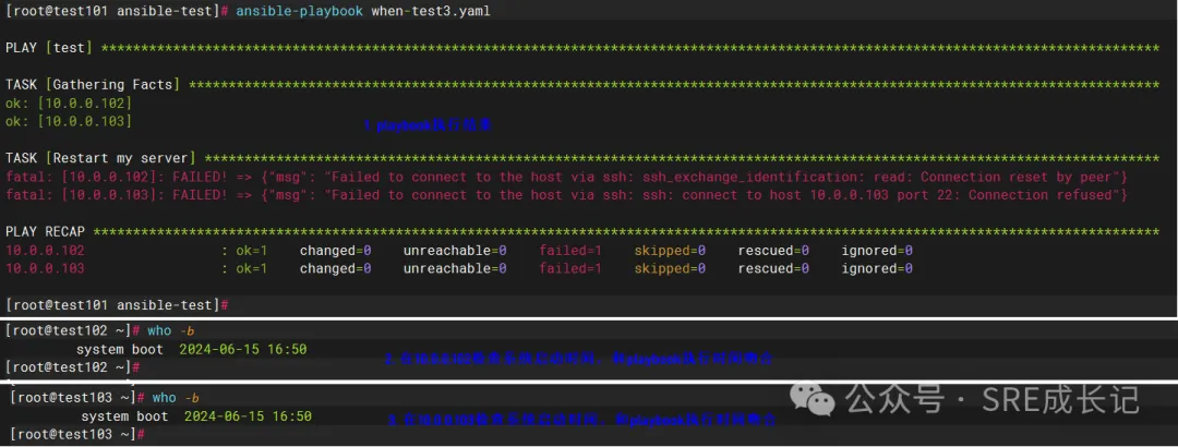 Ansible-playbook的逻辑控制 ①_ansible-playbook msg when判断ip-CSDN博客