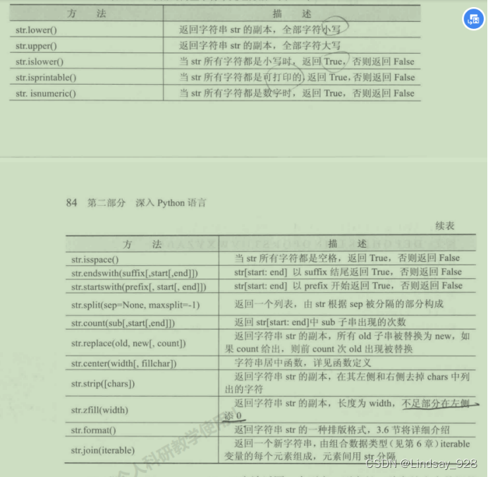Python编程：探索基本数据类型、运算与转换 Csdn博客