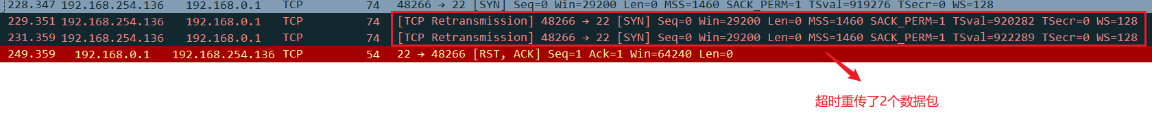 Linux TCP内核参数设置与调优(详细)！_为了支持 tcp bbr 拥塞控制算法,在编译 linux 内核时应该配置好哪一条内核选项?-CSDN博客