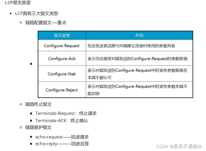 HCIP总结（一）_hcip csdn-CSDN博客