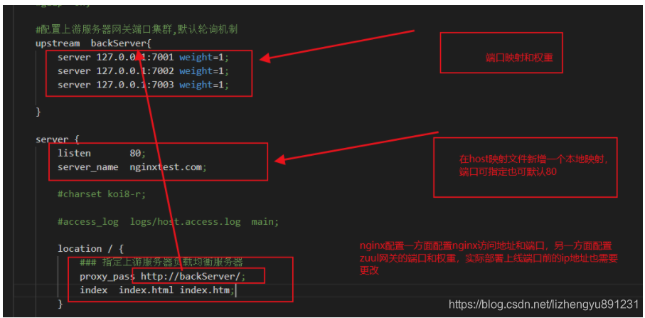 Nginx Zuul 集群实现高可用网关_nginx+zuul集群实现高可用网关-CSDN博客