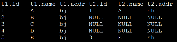 【hive】join语法--left join_hive left join-CSDN博客