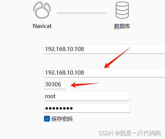 k8s部署mysql-CSDN博客