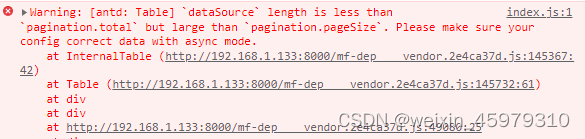 antd ProTable使用分页_`datasource` length is less than `pagination.total-CSDN博客