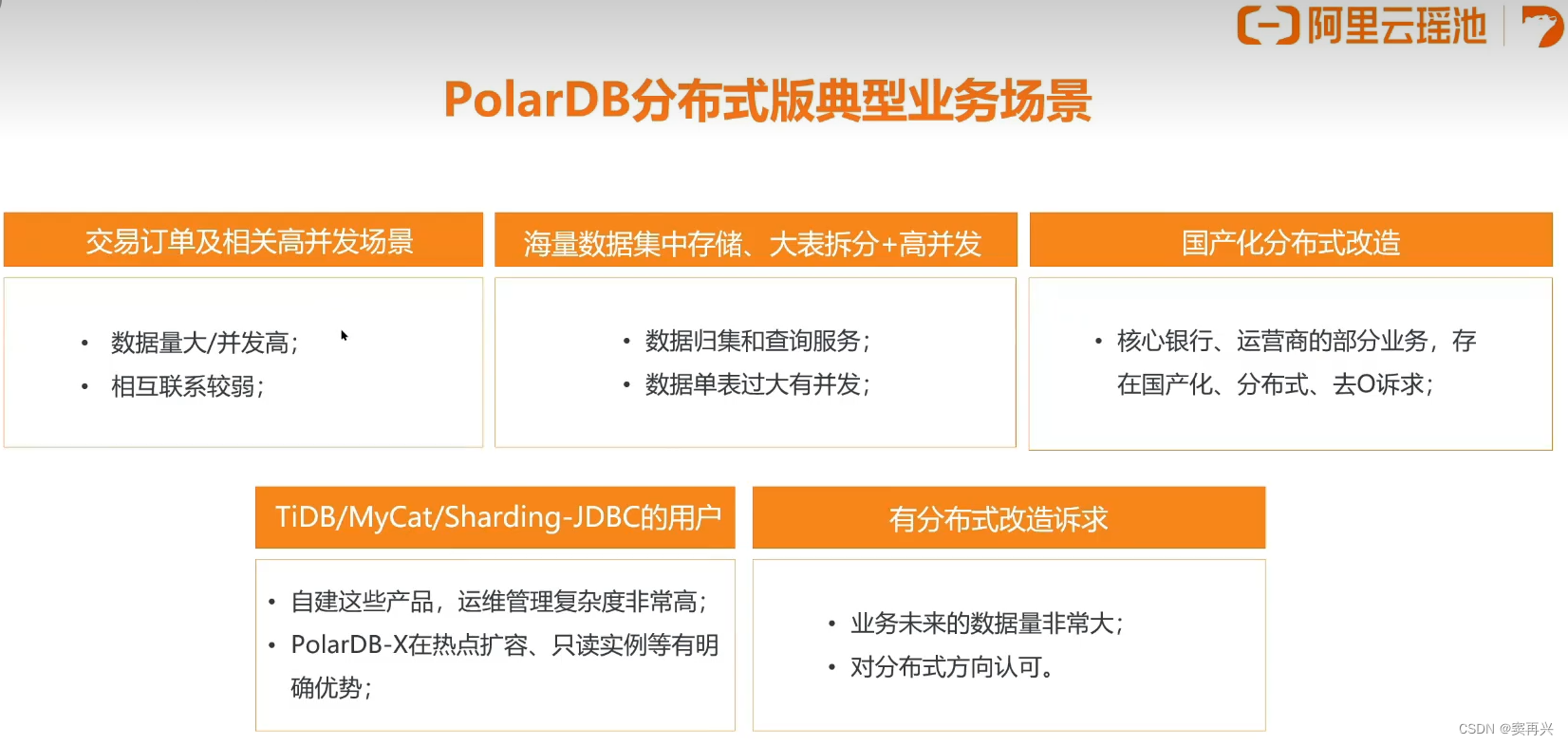PolarDB分布式架构学习笔记_polardb学习-CSDN博客