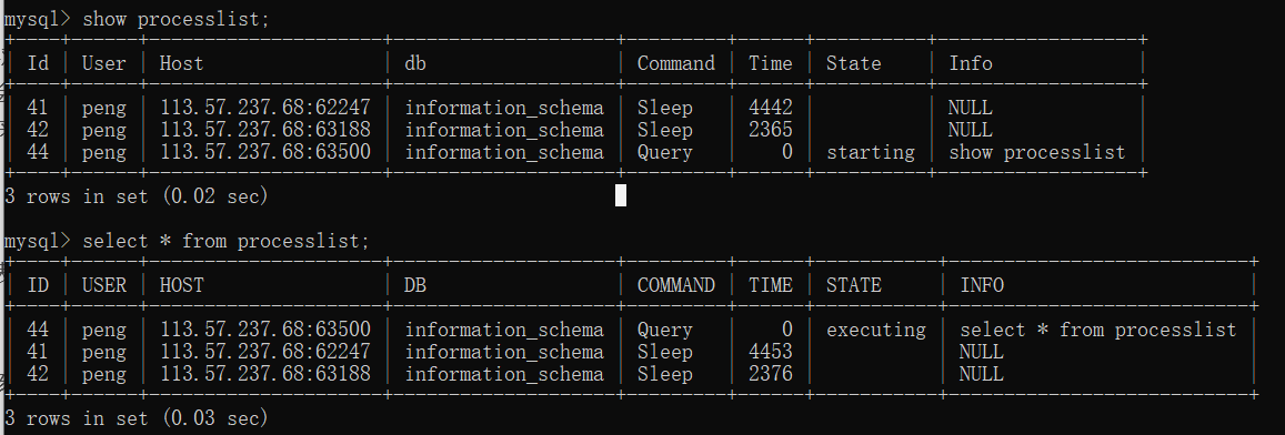 【MySQL】information_schema的了解与应用-1_mysql information schema-CSDN博客