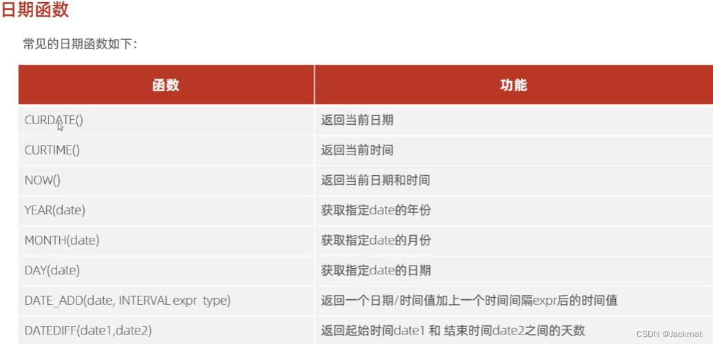 Mysql中sql语法之函数（字符串函数、数值函数、日期函数、流程控制函数） Csdn博客