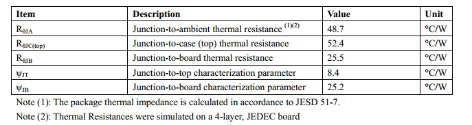 CN3905规格书|CN3905完全替代MT3905|pin to pin替代MT3905芯片-CSDN博客