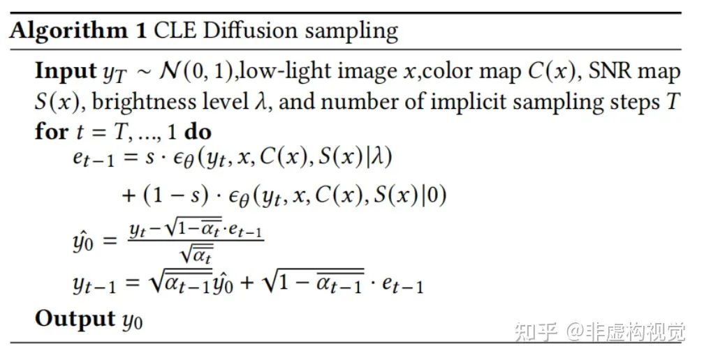 ACM MM 2023 | CLE Diffusion：可控光照增强扩散模型-CSDN博客